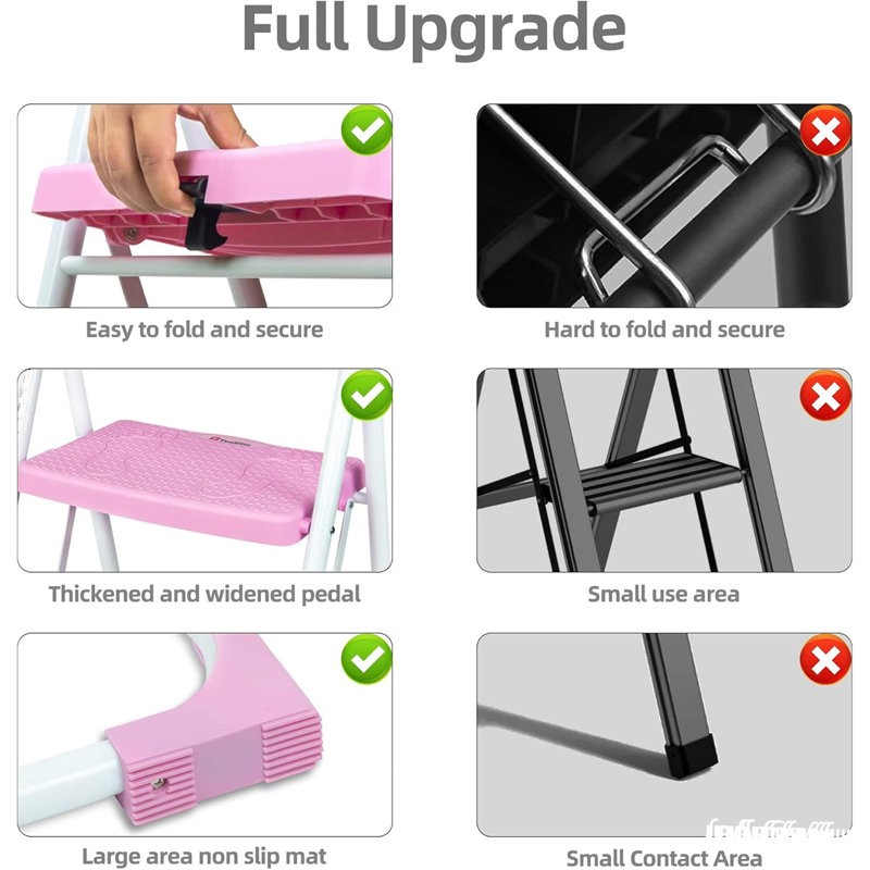 WFX Utility™ Portable Folding Step Stool with Wide Anti Slip Pedal ...