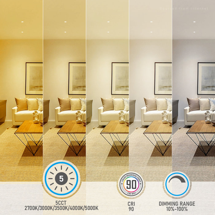 TORCHSTAR 1'' Selectable Color Temperature Dimmable IC Rated Standard ...