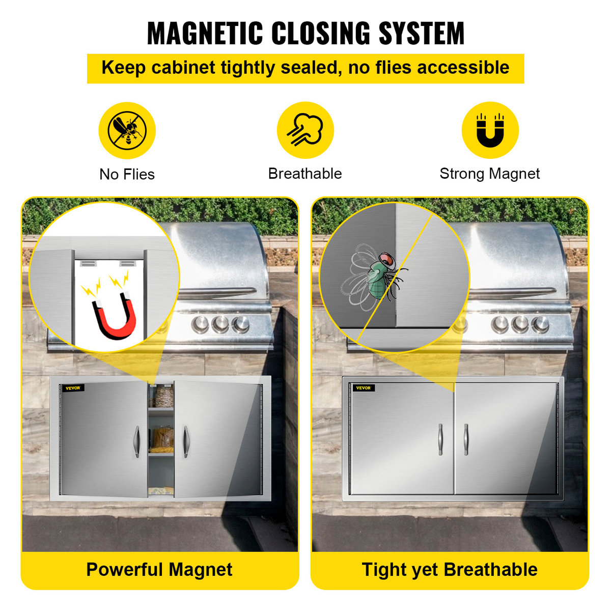 VEVOR 36" Stainless Steel Drop-In Access Doors & Reviews | Wayfair