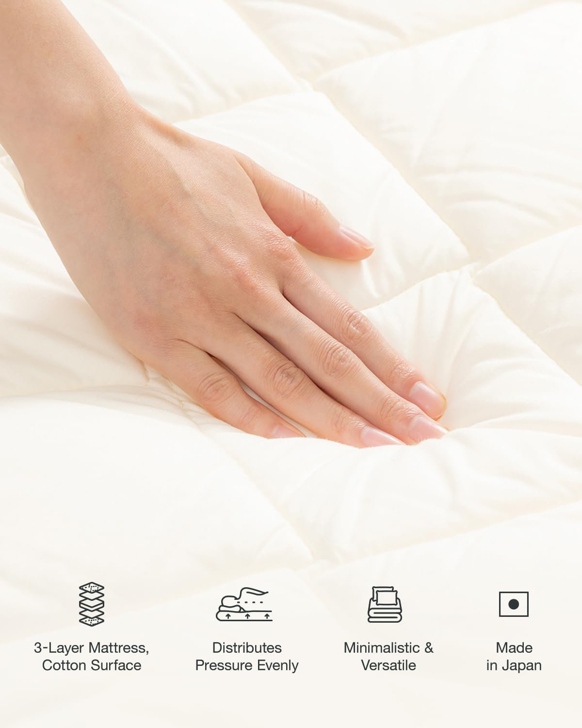 G & R PLUMBING ENTERPRISES, INC. Japanese Futon Mattress, Japanese ...