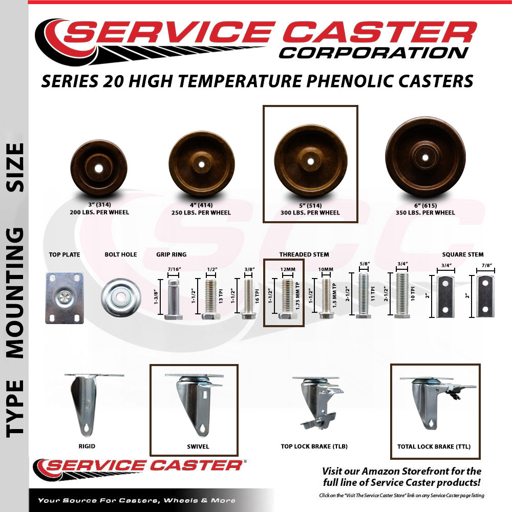 Service Caster 5 Inch SS High Temp Phenolic 12mm Threaded Stem Caster ...