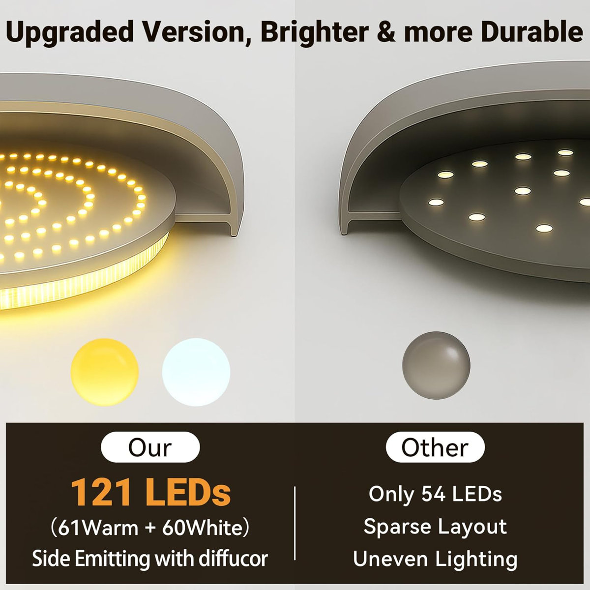 HIBAMSTOR Wireless Closet Lights Motion Sensor - No Wiring Rechargeable ...