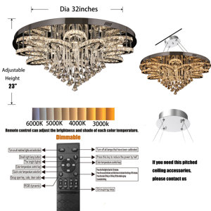 Rosdorf Park Dhamender Dimmable LED Empire Chandelier Living room ...