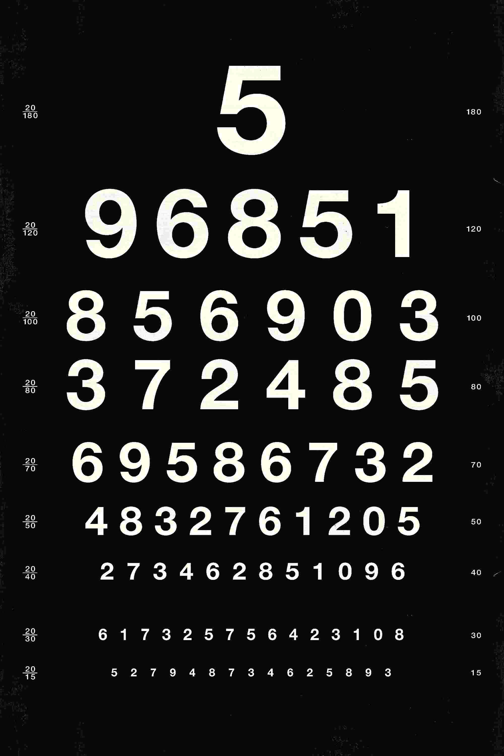 Trinx Number Eye Chart - Wrapped Canvas Textual Art | Wayfair