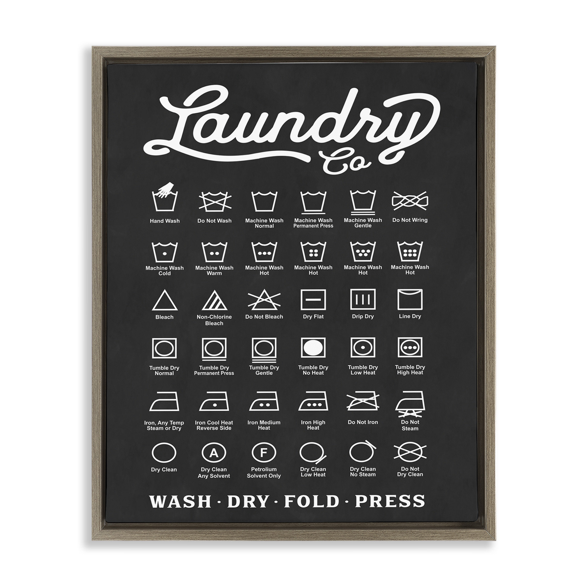 Trinx Laundry Business Symbols Chart Grain Framed Floater Canvas Wall ...