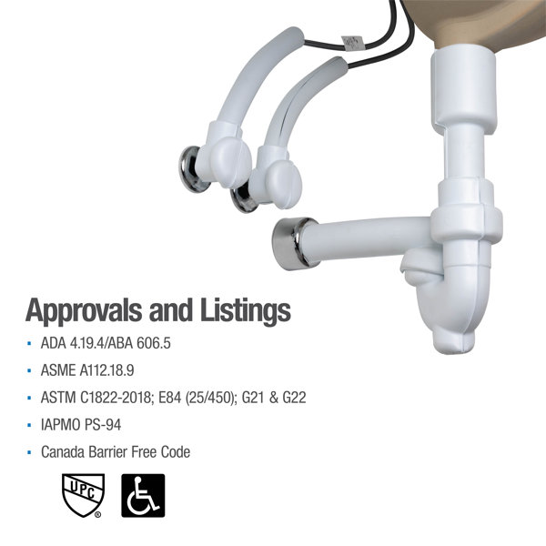 Oatey Ada Under-lavatory Protector Single Supply Cover And Valve Safety ...