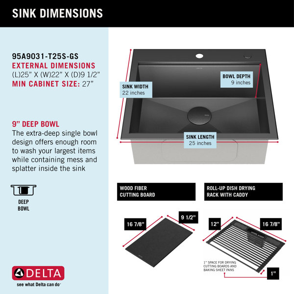 Delta Rivet™ Black Stainless Steel Drop-In Top Mount 16 Gauge ...