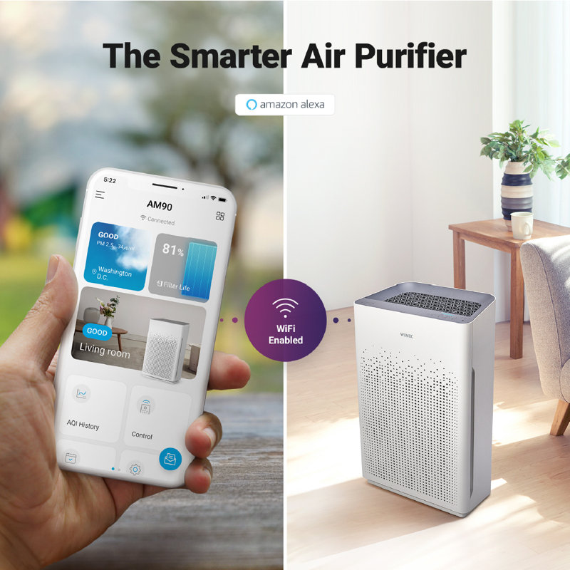 Winix AM90 4-Stage True HEPA Air Purifier with Washable AOC Carbon ...