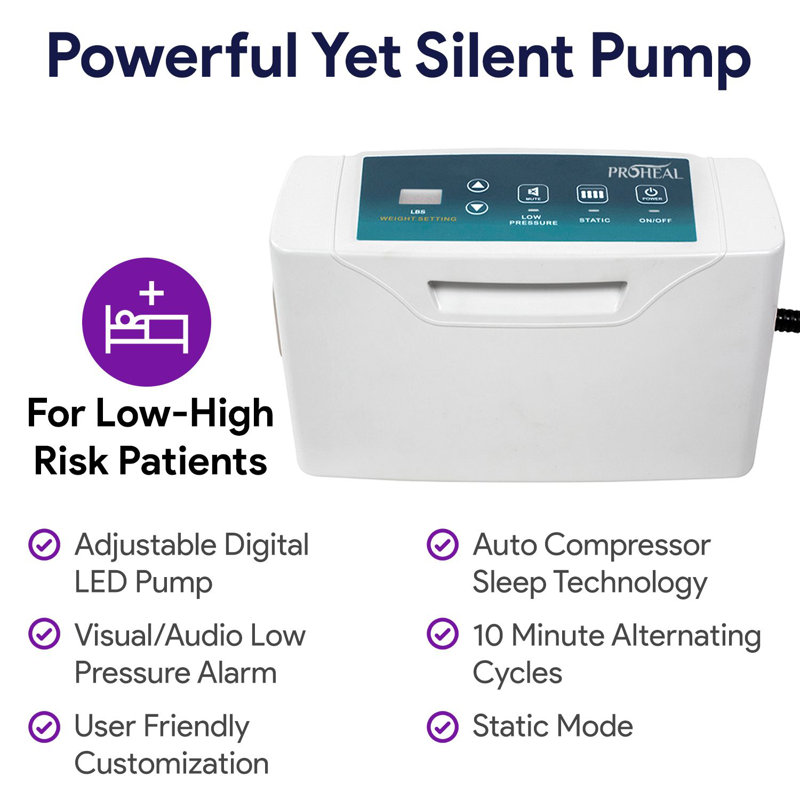 ProHeal Low Air Loss Hospital & Homecare Mattress, Digital Pump and 3 ...