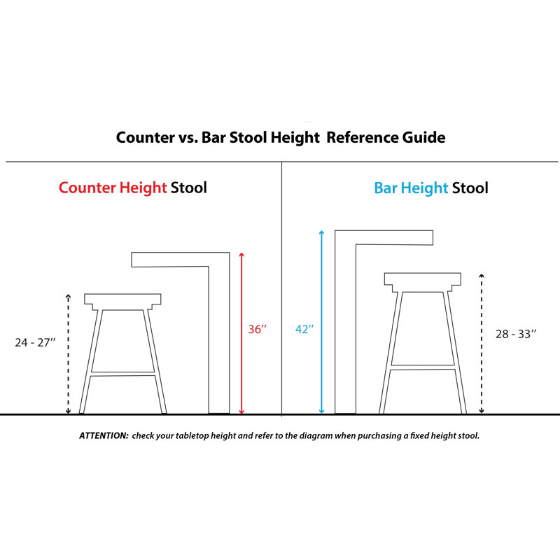 Mercury Row® Rylee 26'' Counter Stool & Reviews | Wayfair