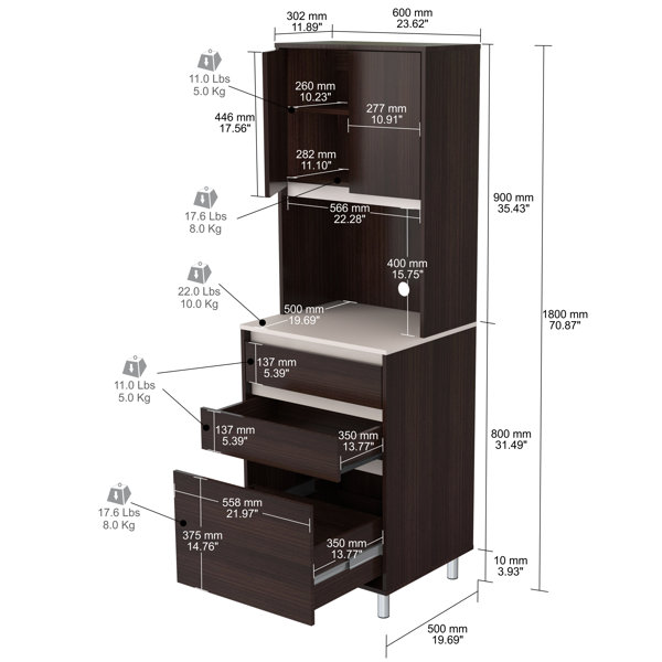 Inval Ambrossia Break Room Cabinet Set with 3 Drawers | Wayfair