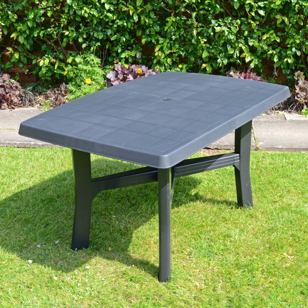 Polypropylene Table | Wayfair.co.uk