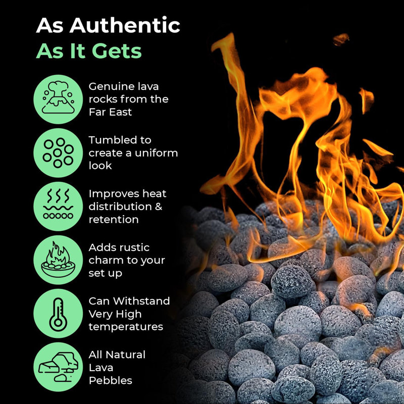 G & R PLUMBING ENTERPRISES, INC. Black Lava Rocks for Fire Pit - 1 to 2 ...