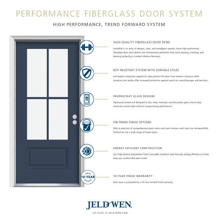 JELD-WEN 36 in. x 80 in. 1-Lite Harris Decorative Glass Earl Grey ...