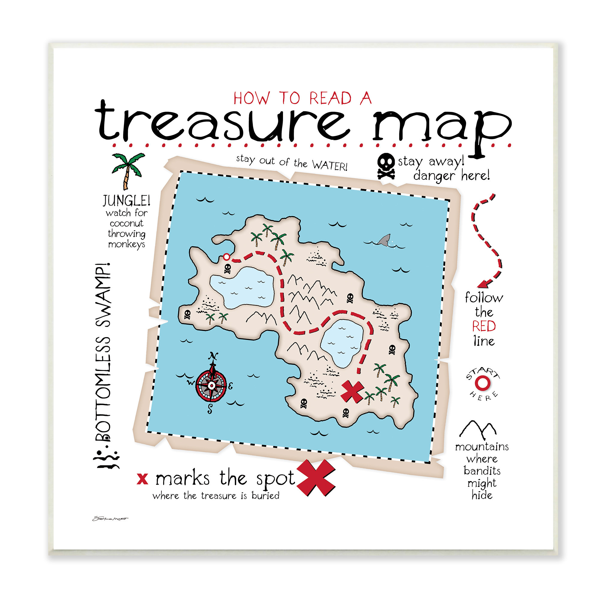 Viv + Rae Burkett How to Read Treasure Map Wall Plaque Framed Art ...