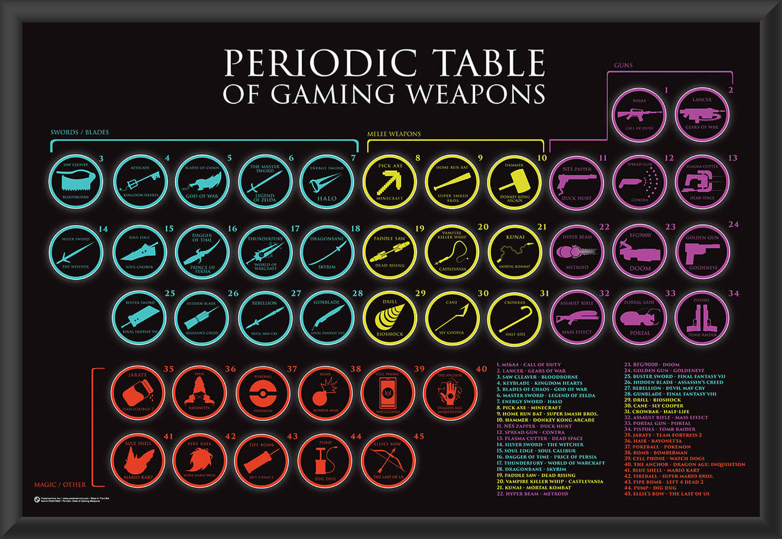 Latitude Run® Old School Racing - Michael Fishel - 24x36 Inch ...