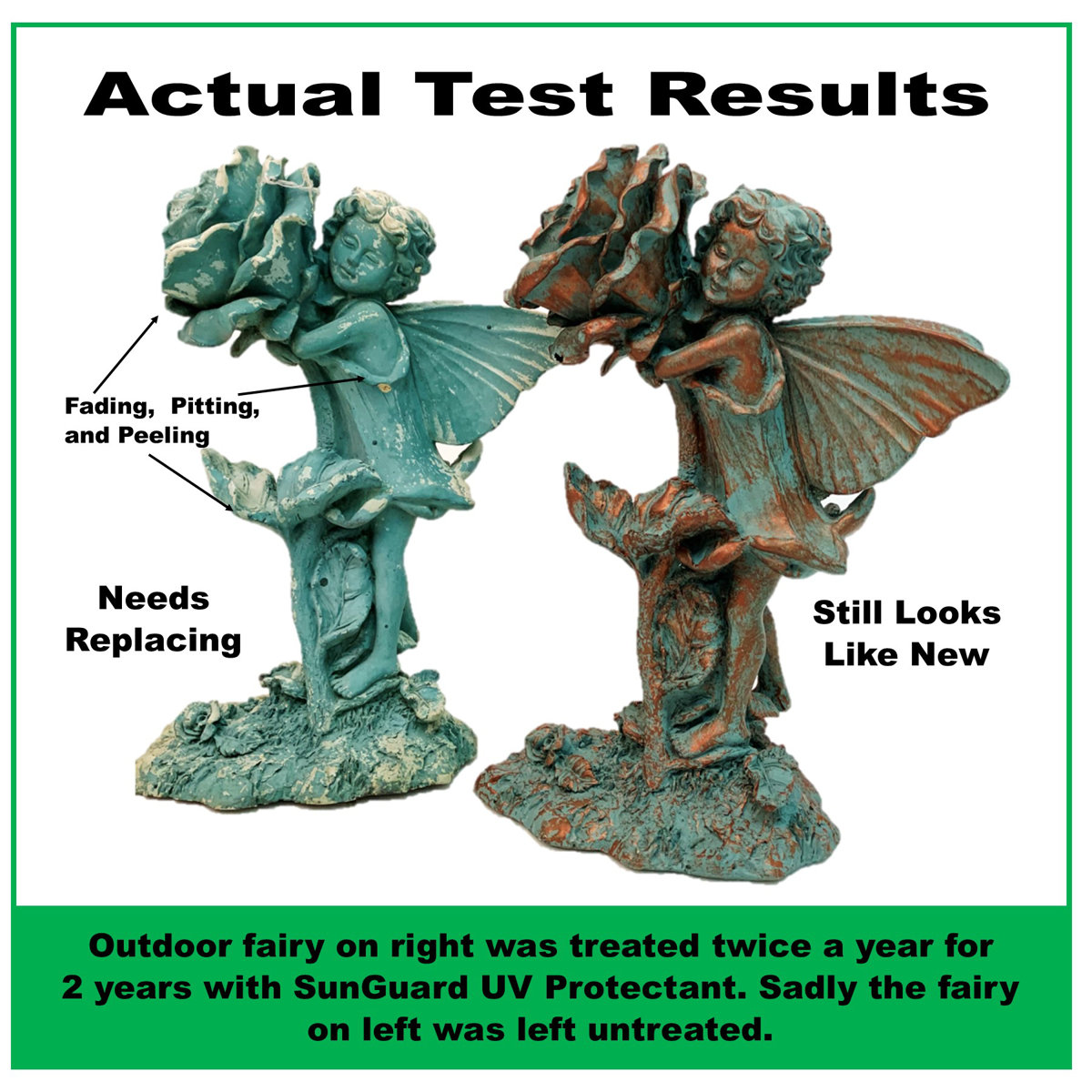 HomeStyles SunGuard UV Protectant Spray & Reviews | Wayfair