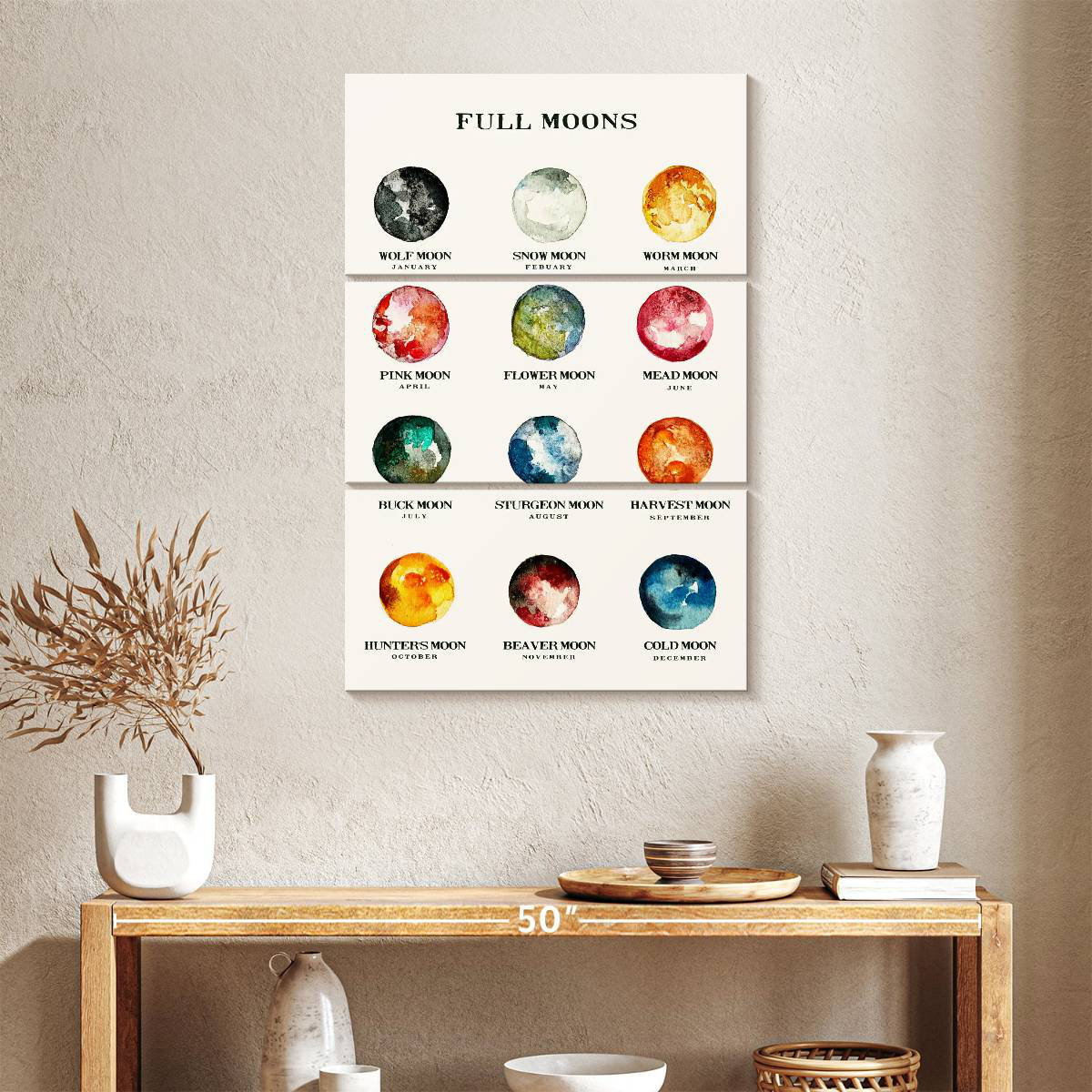Ebern Designs Oberle Full Moons Chart | Wayfair