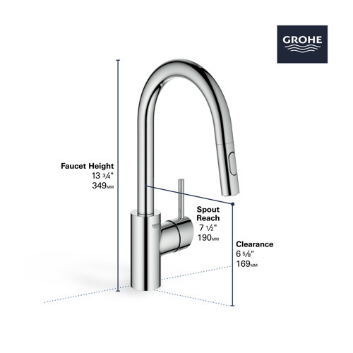GROHE Concetto™ Pull Down Single Handle Kitchen Faucet with Accessories ...