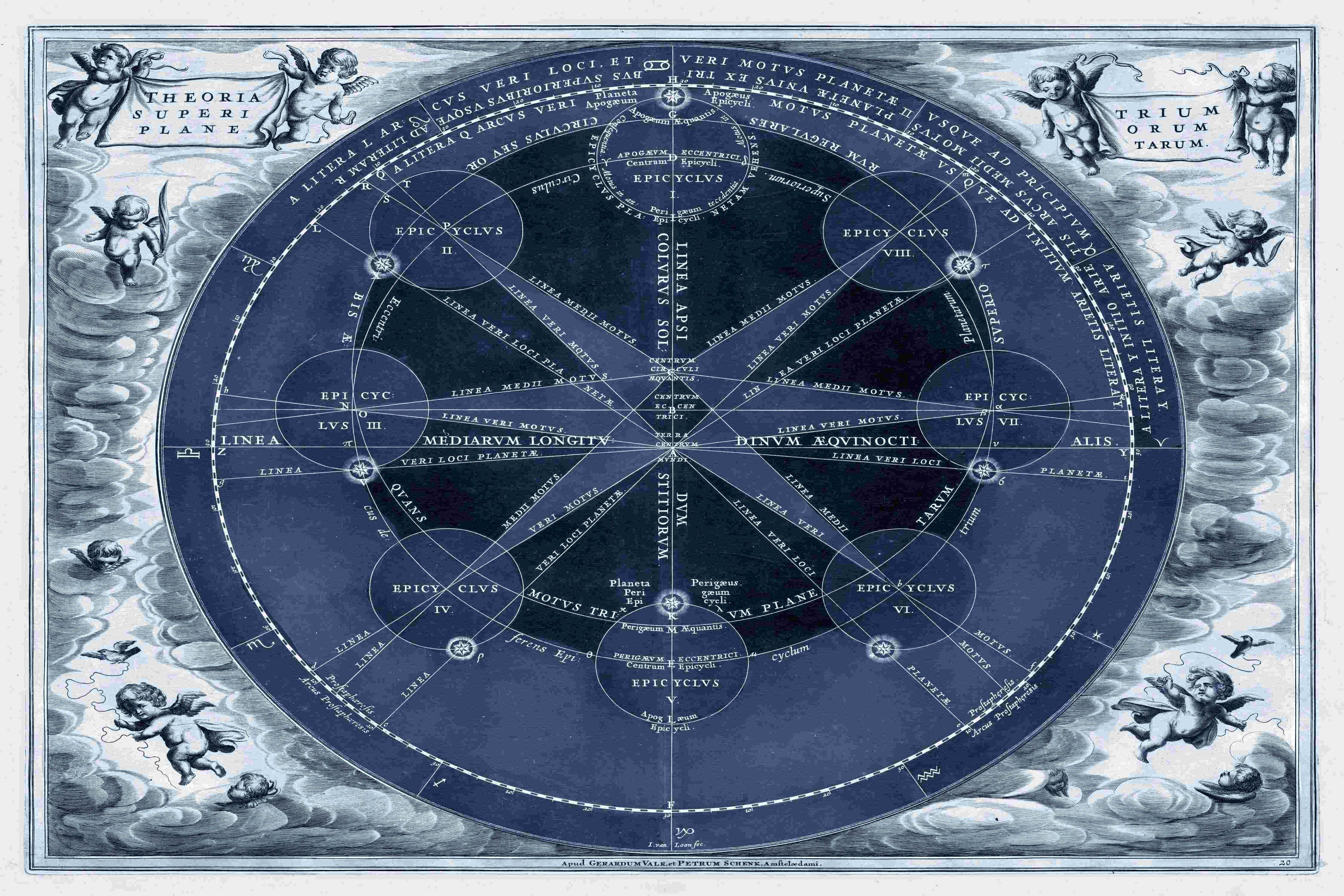Bloomsbury Market Indigo Planetary Chart - Wayfair Canada