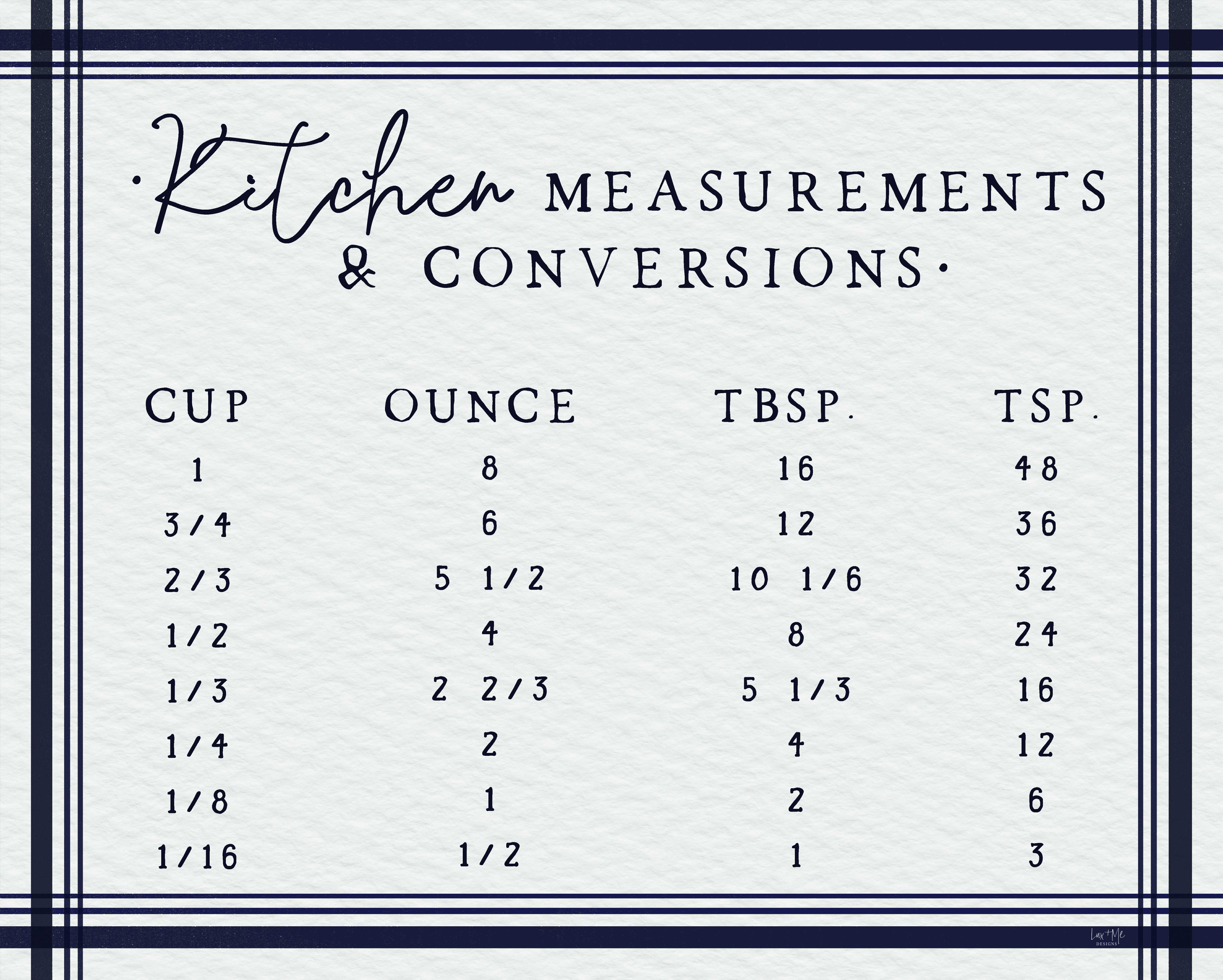 Trinx Kitchen Measurements - Wrapped Canvas Print | Wayfair