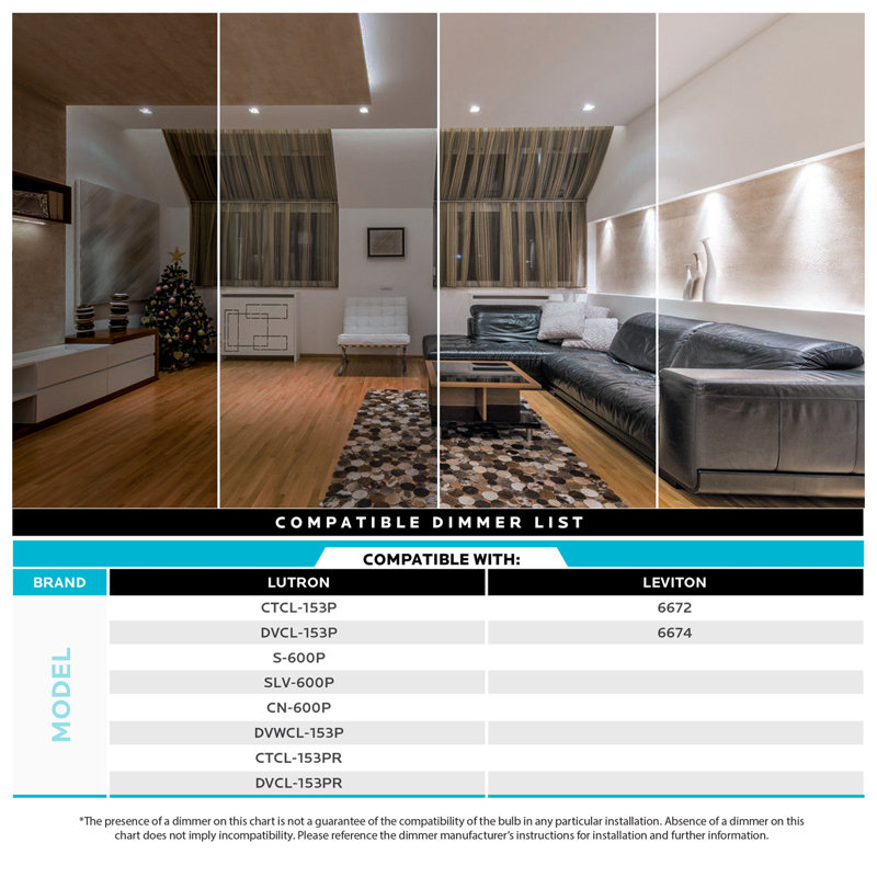 Luxrite 4" Selectable CCT Square LED Canless Recessed Lighting Kit ...