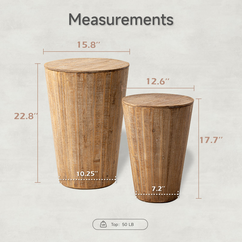 Loon Peak® Aralin 2 Piece Round End Table Farmhouse Nesting Side Table ...