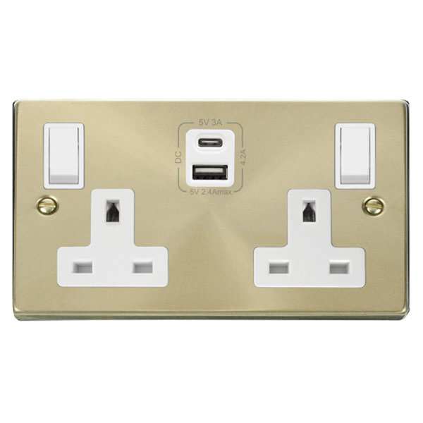 17 Stories Ranette Socket | Wayfair.co.uk