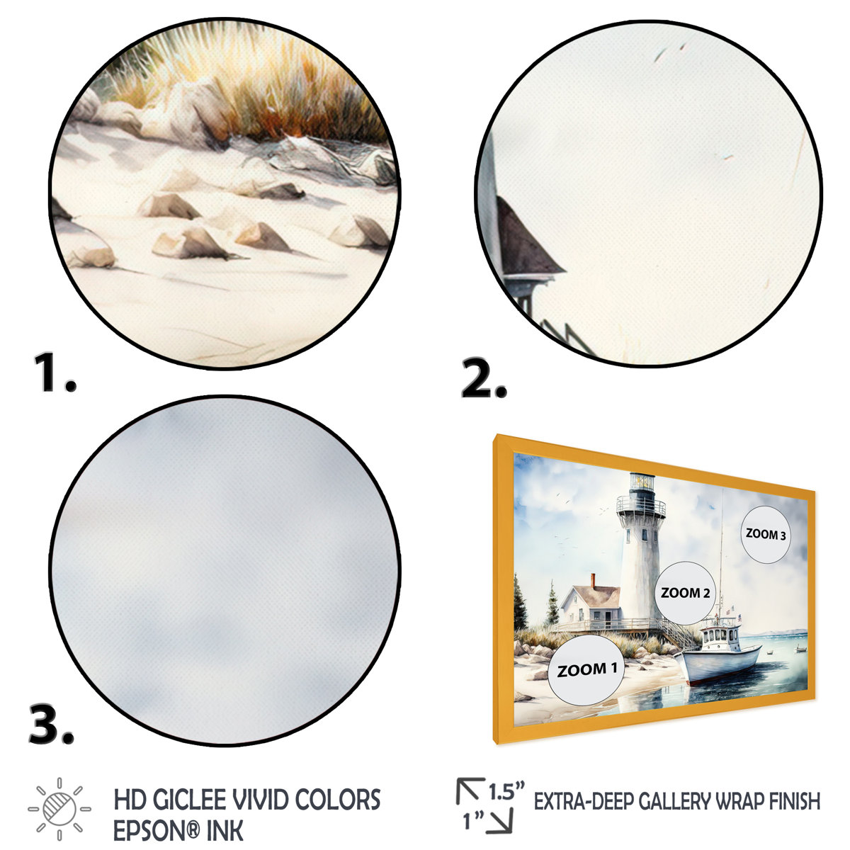 Breakwater Bay Fishing Boat And Light House I - Beach Canvas Wall Art ...