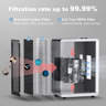 LUFTRUM True HEPA Filter Air Purifier Air Cleaner Remove Allergies ...