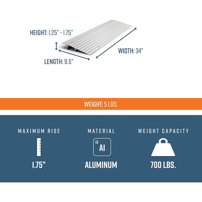 EZ-ACCESS Transitions Portable Self Supporting Aluminum Modular Entry ...
