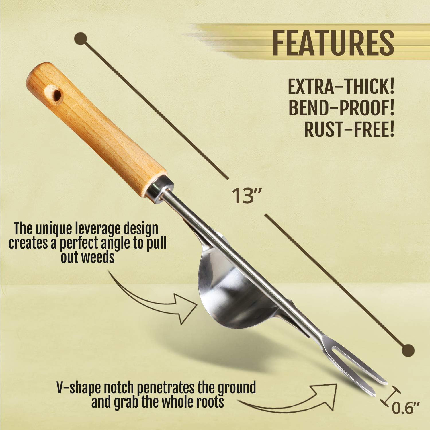 Betus Manual Hand Weeder - Bend-Proof Leverage Base for Super Easy Weed ...