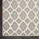 InspireMeHomeDécor Joli Geometric Rug & Reviews | Wayfair