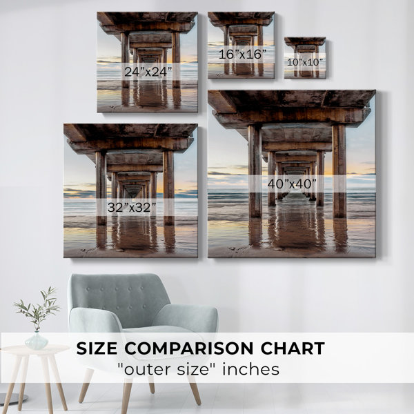 Highland Dunes Vintage Beach Day I - Wayfair Canada