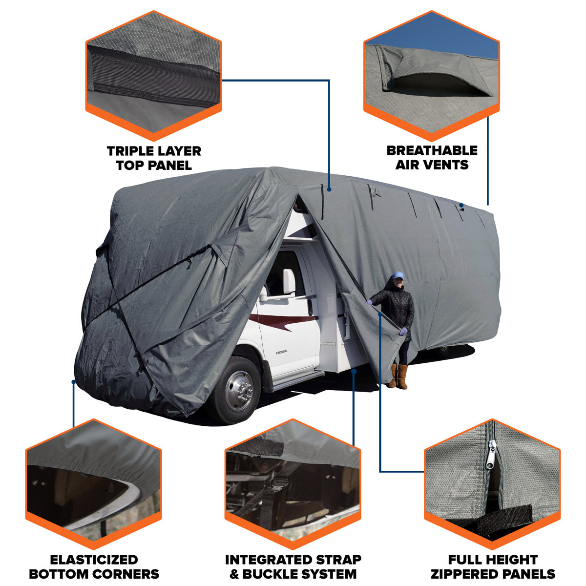 Budge Industries Elastic RV Cover & Reviews | Wayfair