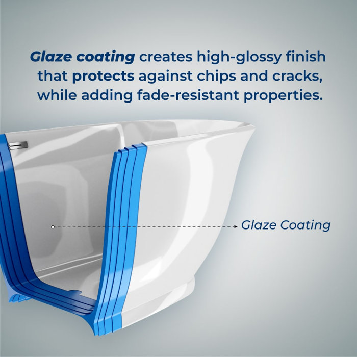 StreamlineBath 74.8'' x 35.4'' Freestanding Soaking Acrylic Bathtub ...