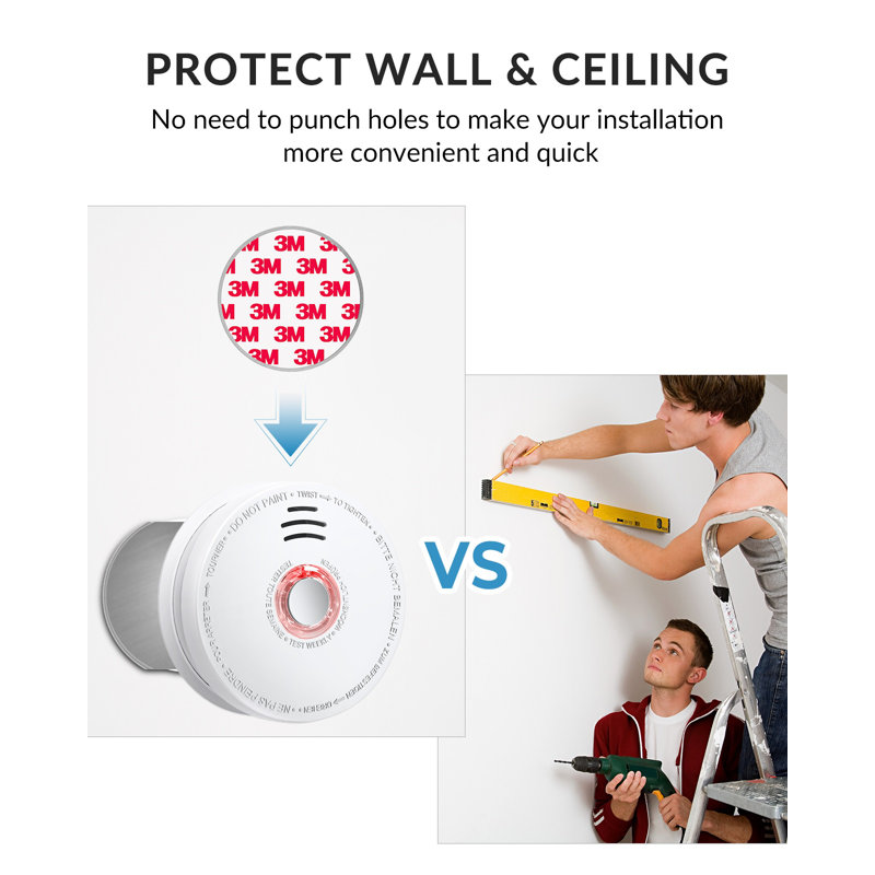 Siterwell 4 Piece Smoke Detector Fire Alarm Set & Reviews | Wayfair