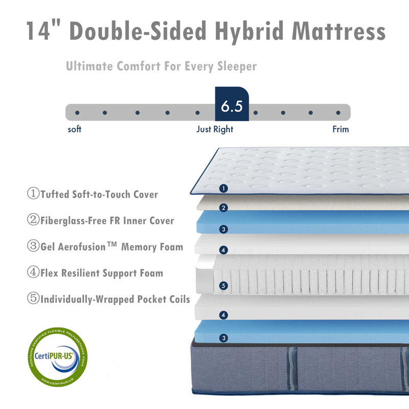 TiramisuBest Twin 14" Plush Hybrid Mattress | Wayfair