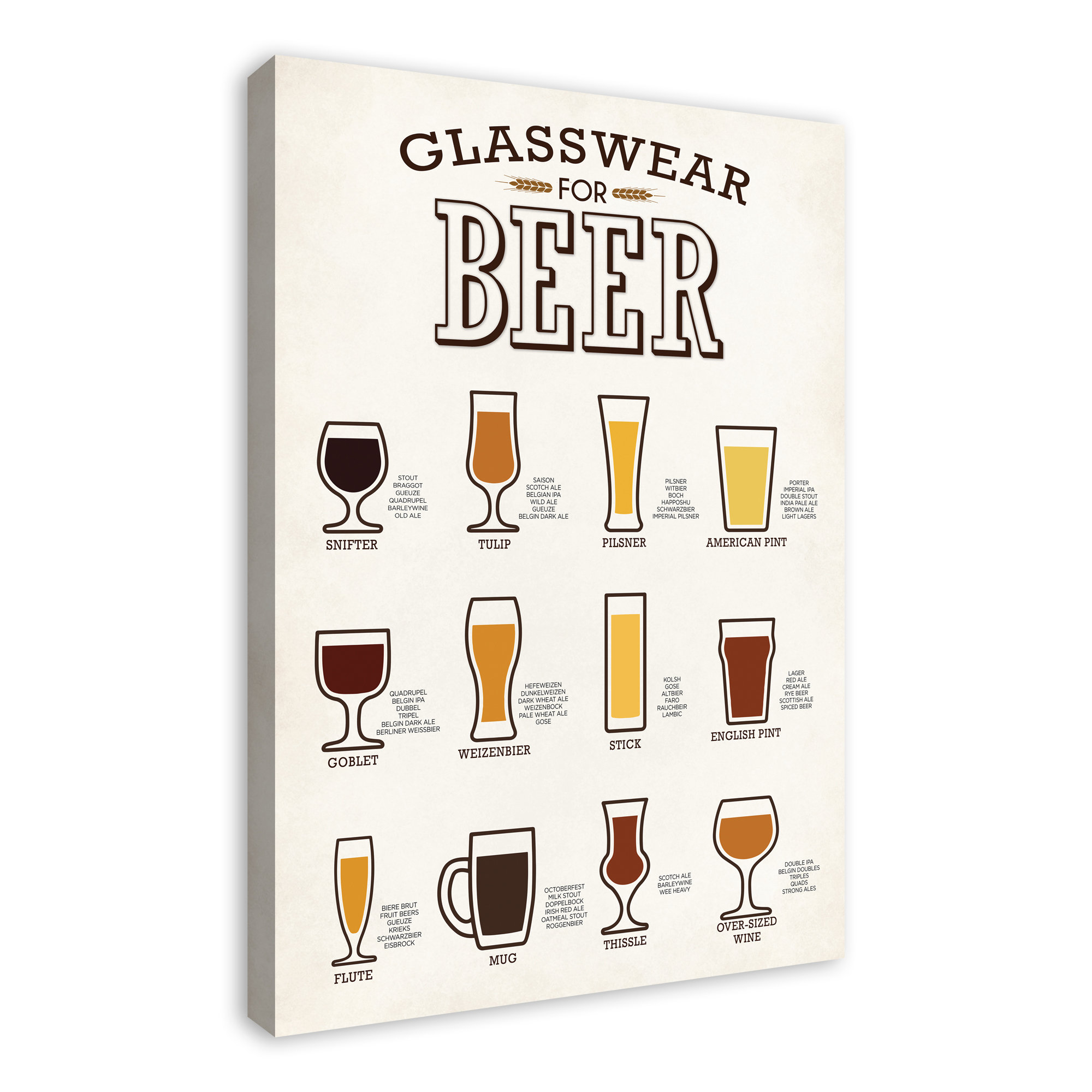 Trinx Beer Glassware List - Unframed Print on Canvas | Wayfair