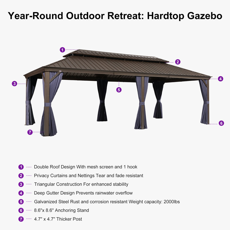 PURPLE LEAF Outdoor Hardtop Gazebo Patio Wide Aluminum Frame Metal ...