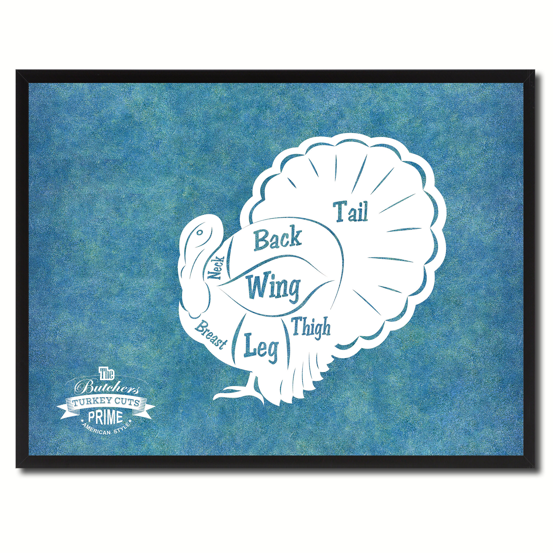 August Grove® Turkey Meat Cuts Butchers Chart Print on Canvas with ...