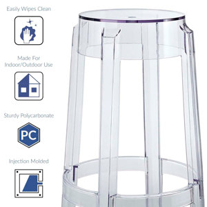 Orren Ellis Bayberry Stool | Wayfair