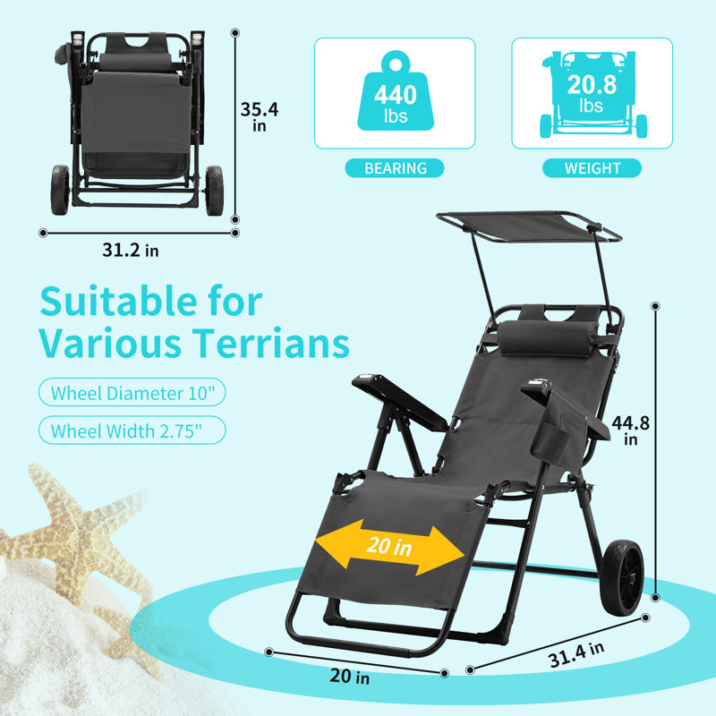 JTANGL 2in1 Beach cart with Integrated Wagon Pull Cart,Folding Beach ...