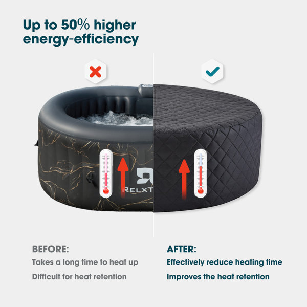 RELXTIME Insulated Cover Set For Oval Inflatable Hot Tubs, Cec Set For ...
