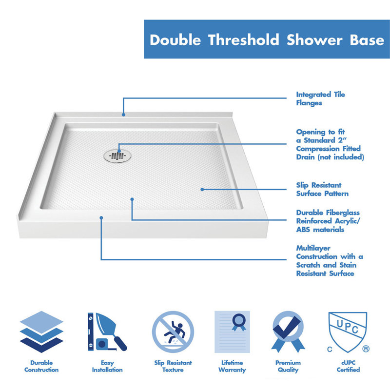 DreamLine SlimLine 36" W x 36" D Double Threshold Shower Base & Reviews ...