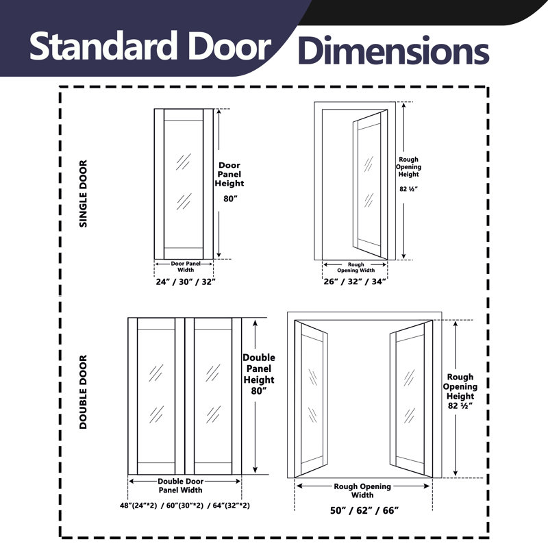 interior double door sizes