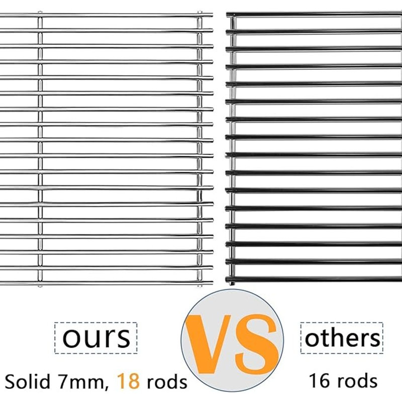 BOARDS & BERRIES LLC Stainless Steel Grill Grid Mat | Wayfair