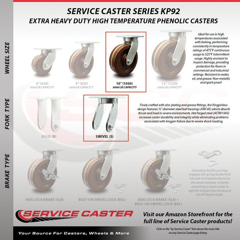Service Caster 4 Piece Heavy Duty High Temp Phenolic Caster Set | Wayfair