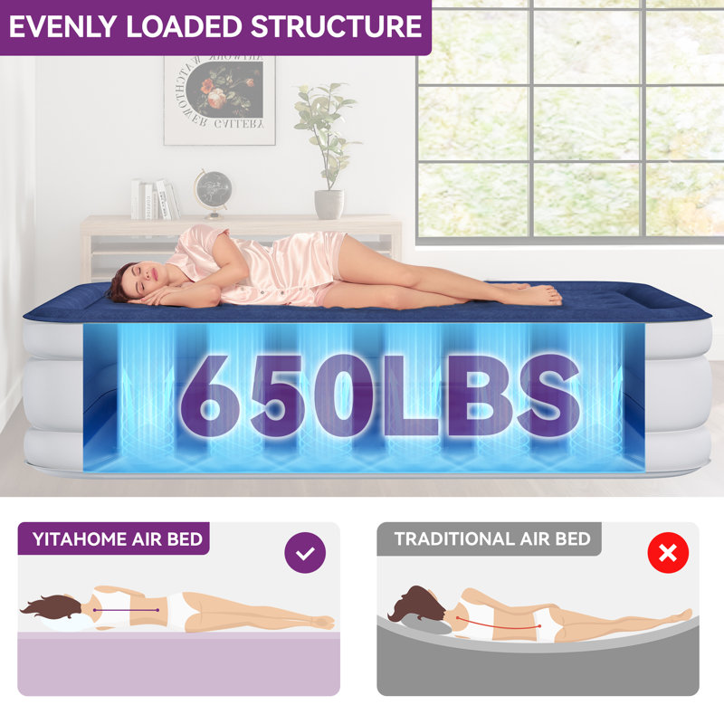 Balconera Blue Queen Air Mattress With Sheet | Wayfair