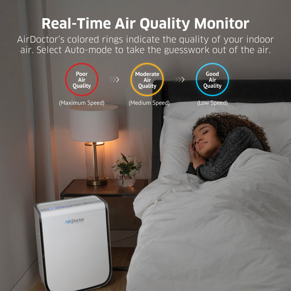 Air Doctor AIRDOCTOR 3500i Smart Air Purifier for Living Rooms ...